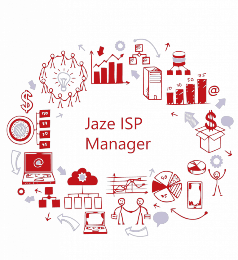 Jaze Networks – Empowering Networks Worldwide