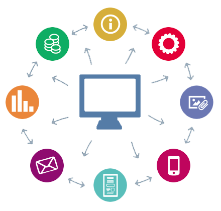 Internet data created Each Day! – Jaze Networks