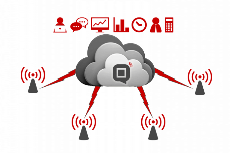 Jaze Cloud WiFi – Jaze Networks