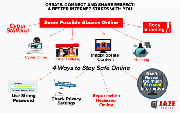 Safe & Positive use of Internet! – Jaze Networks
