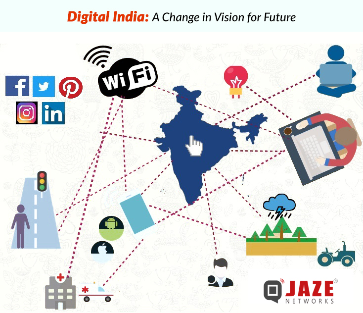 Digital India: A change in vision for future – Jaze Networks