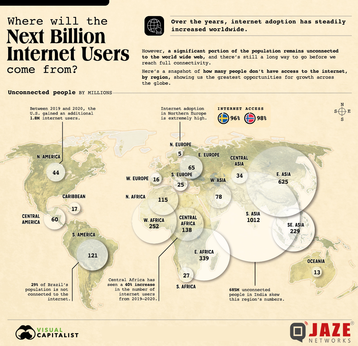 Where will the World’s Next Billion Internet users come from? – Jaze Networks
