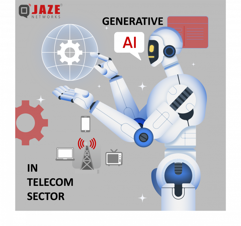 Transforming Telecom with Generative AI – Jaze Networks
